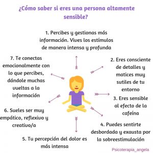 LA ALTA SENSIBILIDAD